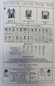 Roman Coin Identification Made Easier: How OCRE Is Changing the Way ...