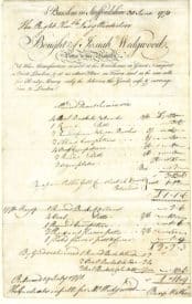 A Brief History of the Receipt