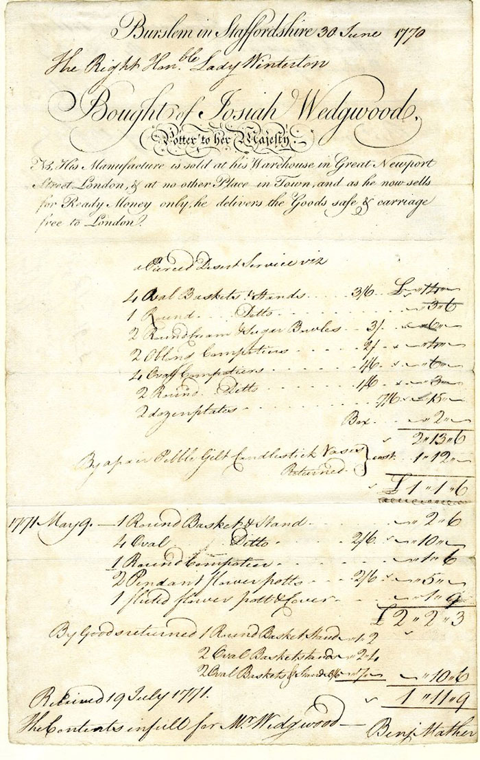 A Brief History of the Receipt